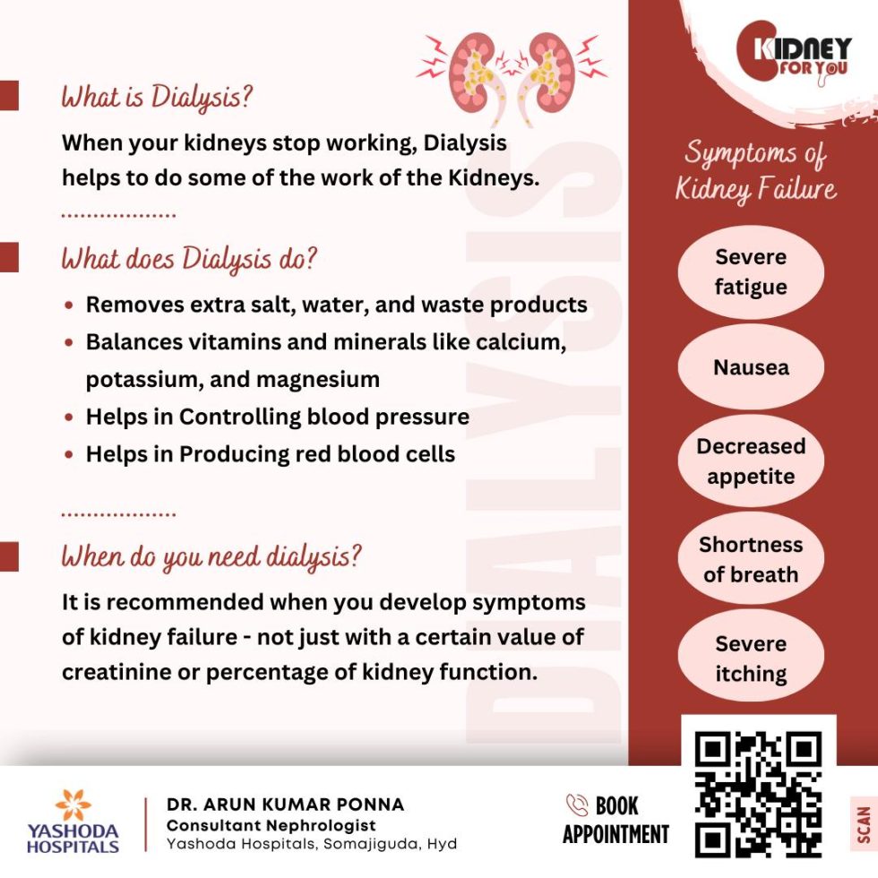 When do you need dialysis?